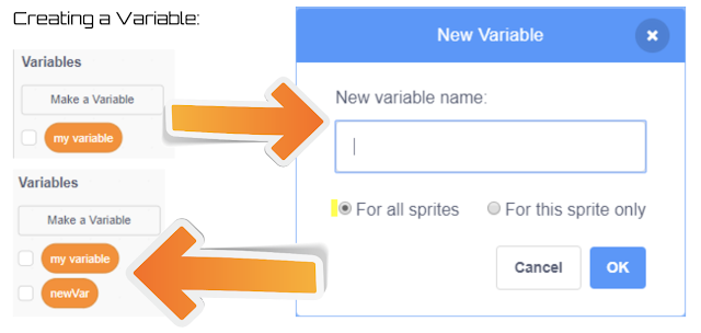 MakeTheBrainHappy: Data Processing in Scratch