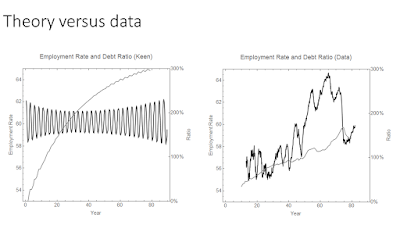 Information Transfer Economics: Qualitative economics done right, part 2