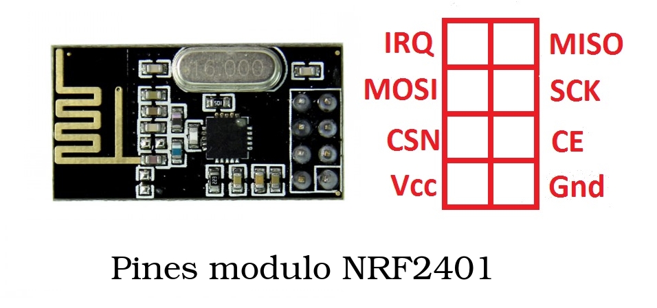 infotronikblog: Arduino Ejemplos: El modulo NRF2401 comunicación ...