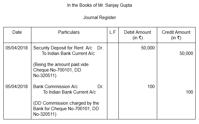 Double Entry System of Book-Keeping in Financial Accounting