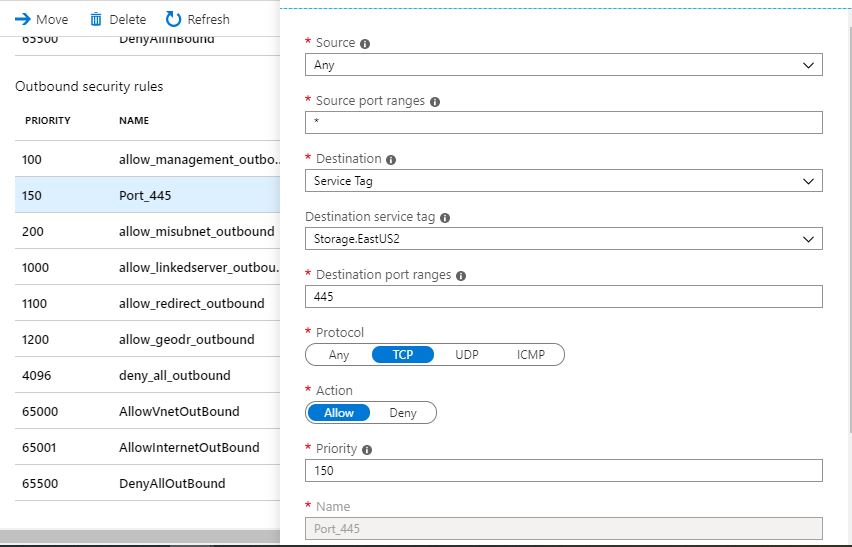SQL Server and Azure Simplified: Configuring Transactional replication ...
