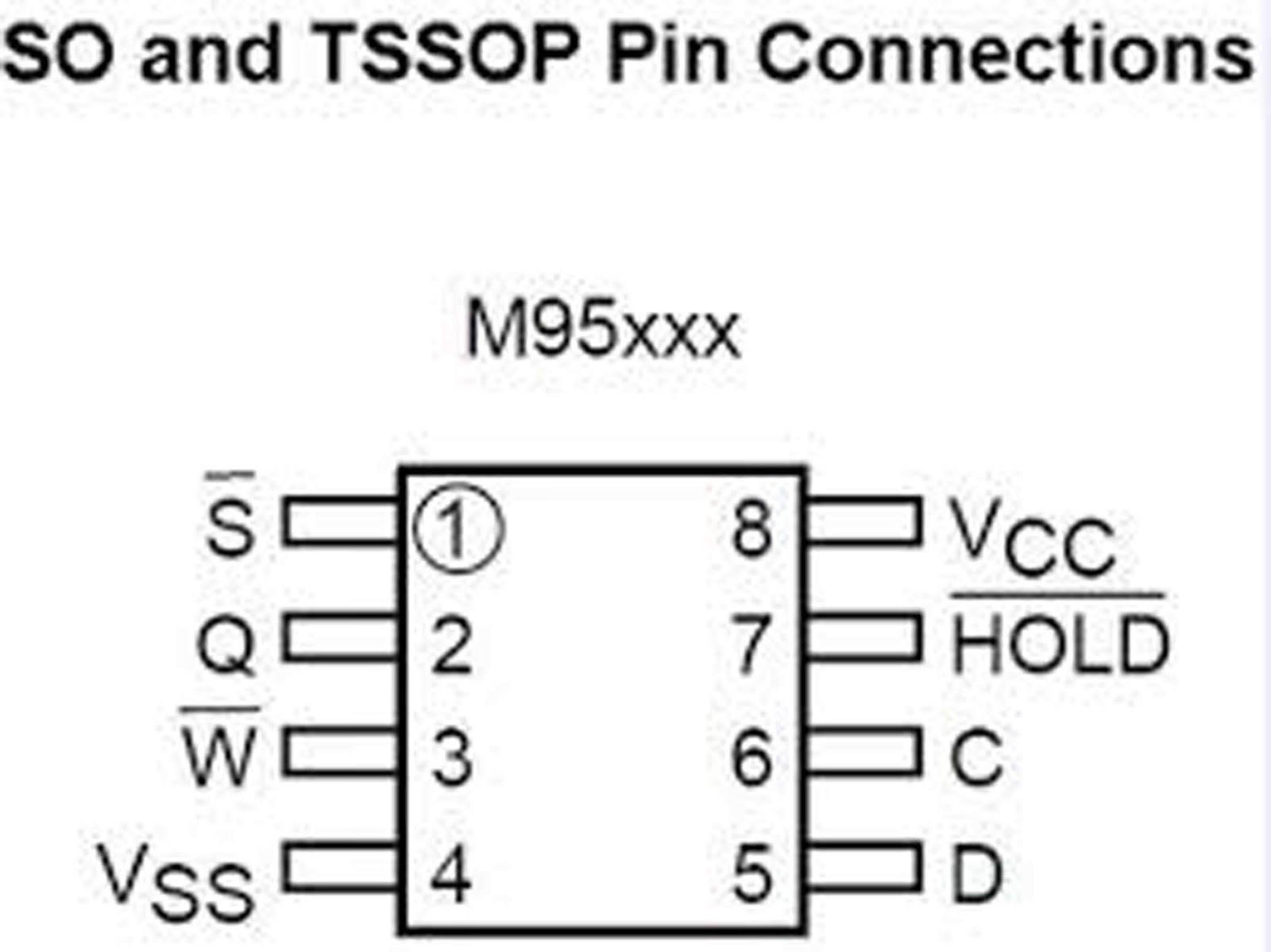 Original ST M35080MN6 M35080 35080 6 35080 SOP8 Eprom Flash | AgusYulianto2