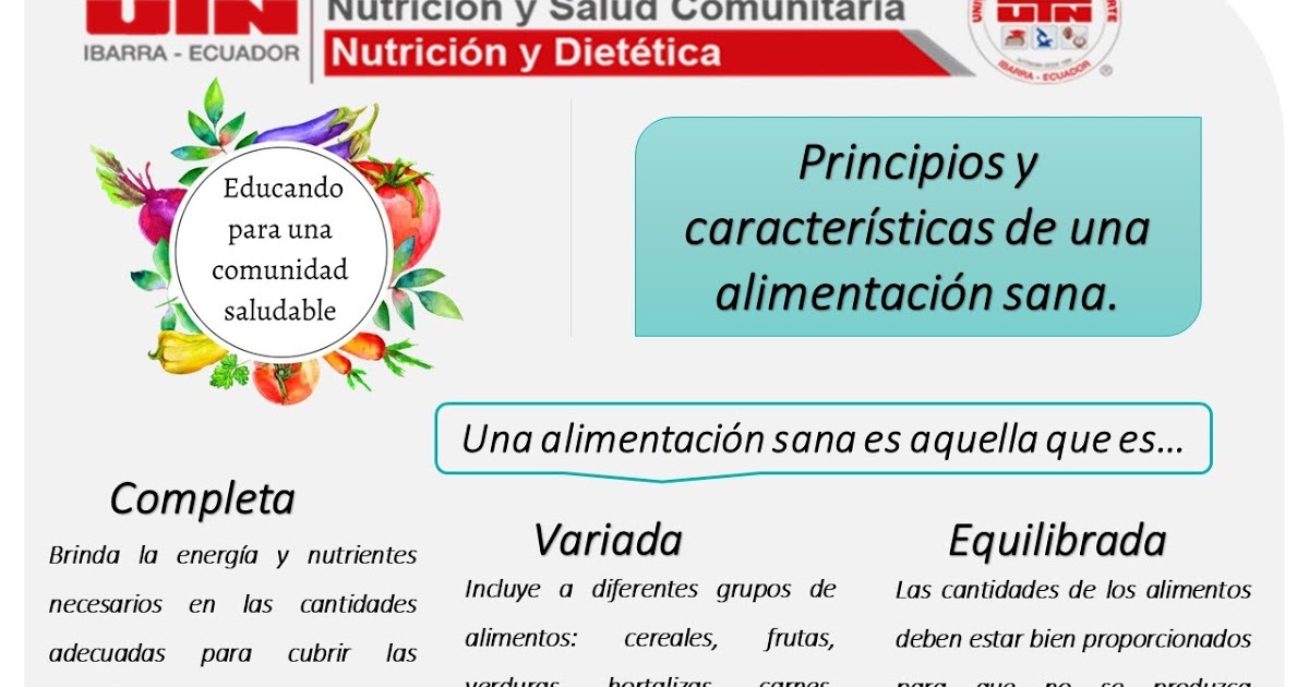 Principios de una Alimentación Saludable