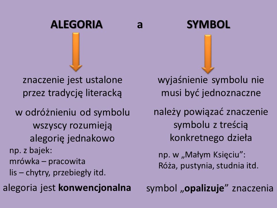 Kulturalni(e) nakręceni: TEMAT: Symbol czy alegoria?