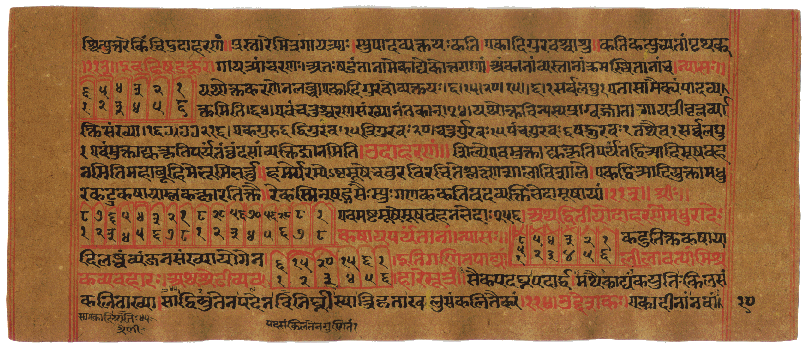 Maths Zone by Dr Rajesh Kumar Thakur: Problem from Ancient Mathematics ...