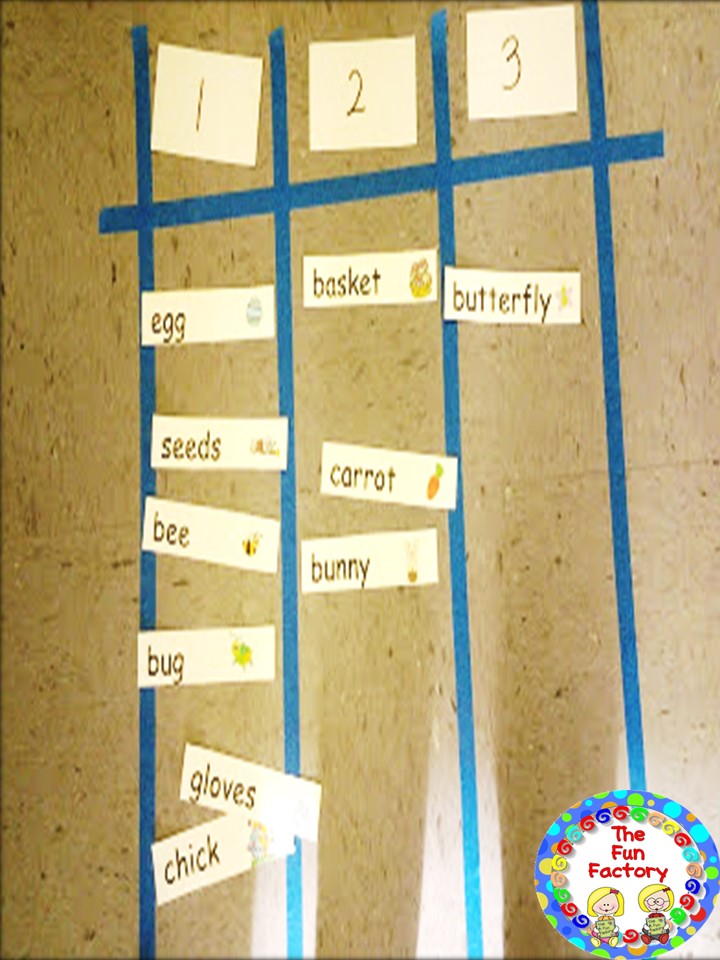 Spring…ing into the ABC/Word Work Center - The Fun Factory