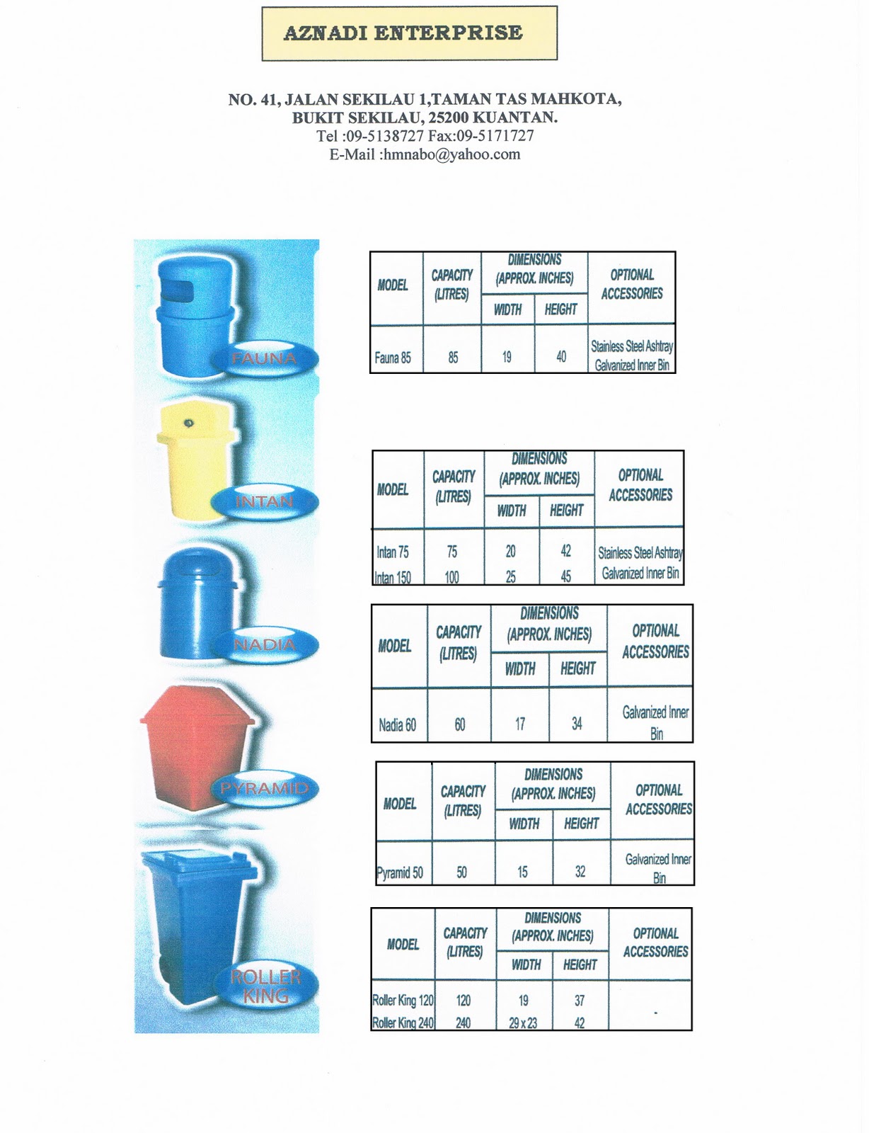 PEMBEKAL TONG SAMPAH , ALATAN DAN BAHAN PENCUCIAN: PELBAGAI JENIS TONG ...