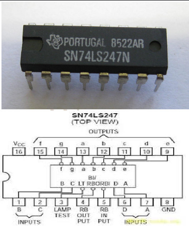 Teknik Elektro- Sensor: Sistem Kontrol Kebun