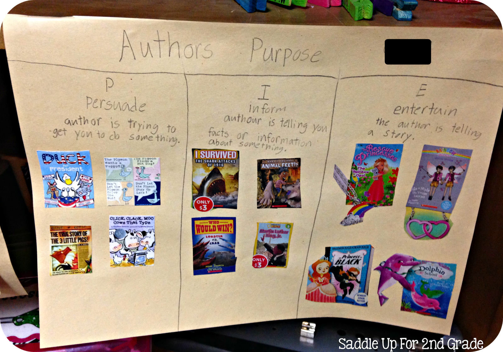 Teaching Authors Purpose with Scholastic Order Forms - Saddle Up for ...