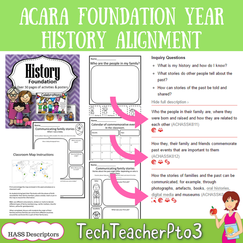 What is HASS? 7 Questions and Answers about the changes to the ...