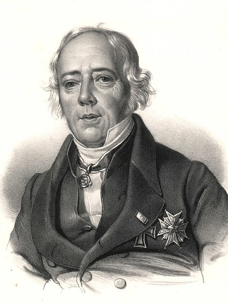 Hans Christian Ørsted | Famous People