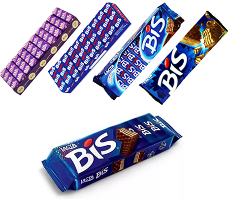 Mundo Das Marcas: BIS