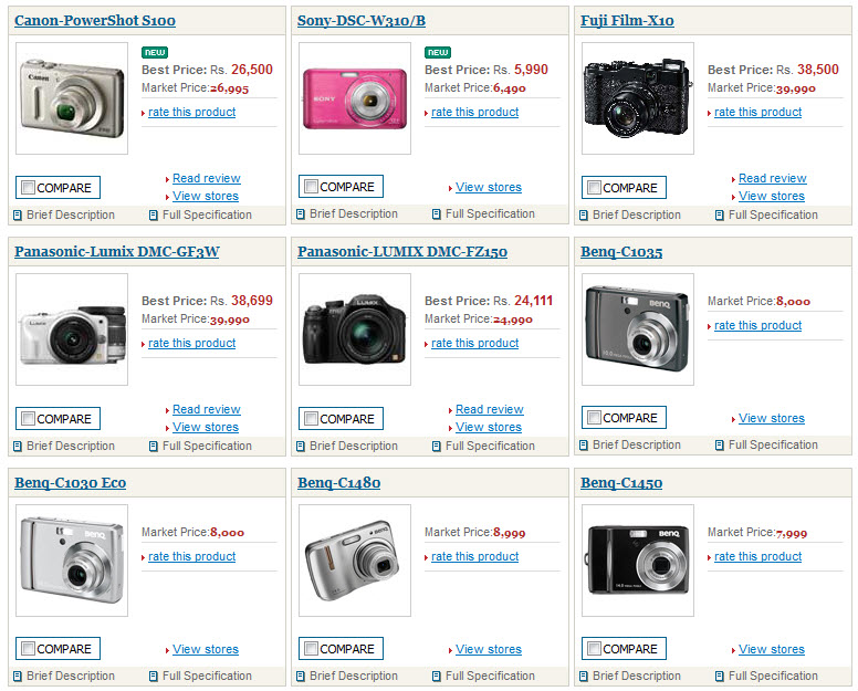 Digital Camera Reviews