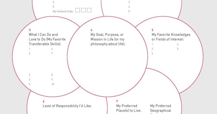 Yasmeen's Marketing Blog: What Color Is Your Parachute? Week 9 - The ...