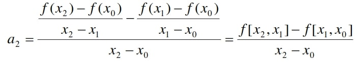 Interpolasi Polinomial Lagrange dan Newton dengan Python - Zona Pemrograman