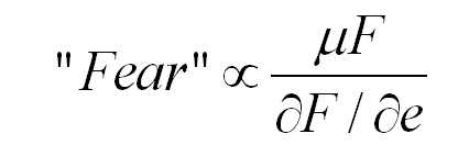 ThePEG - Equation of the Month: The Fear Equation