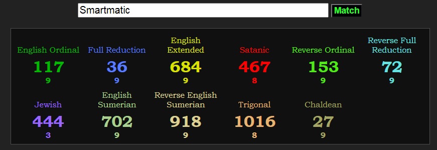 Decoding Satan: Smartmatic voting machines decode 411