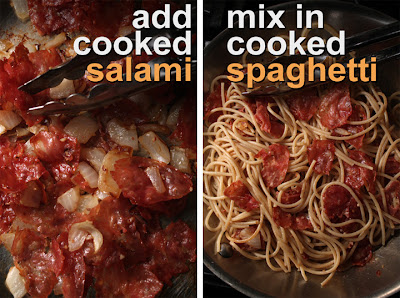 The 99 Cent Chef: Salami & Spaghetti