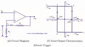 How to make a Schmitt trigger or a Regenerative Comparator using 741 IC ...