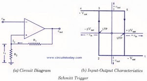 How to make a Schmitt trigger or a Regenerative Comparator using 741 IC ...