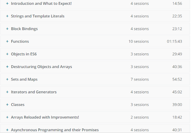 Chia Sẻ Khóa Học Javascript ES6! A Complete Reference Guide to ...