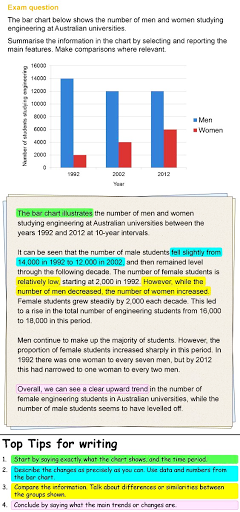 teach7g-education@CORNERSTONE MINISTRIES: Statistical Report Writing ...