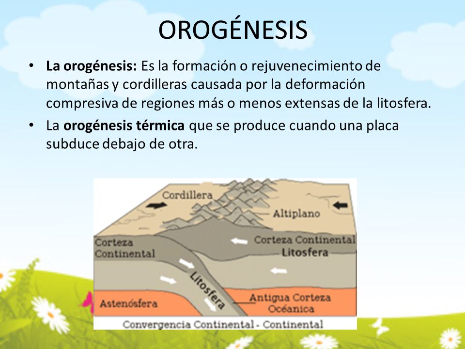 sociales y lengua: Orogénesis