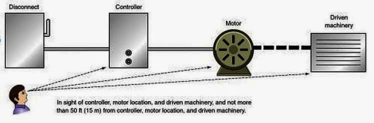 Electrical Rules and Calculations for Air-Conditioning Systems – Part ...