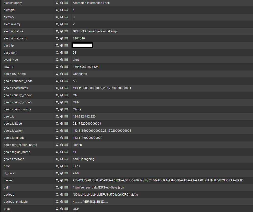 IT Security through Open Source : Suricata - more data for your alerts