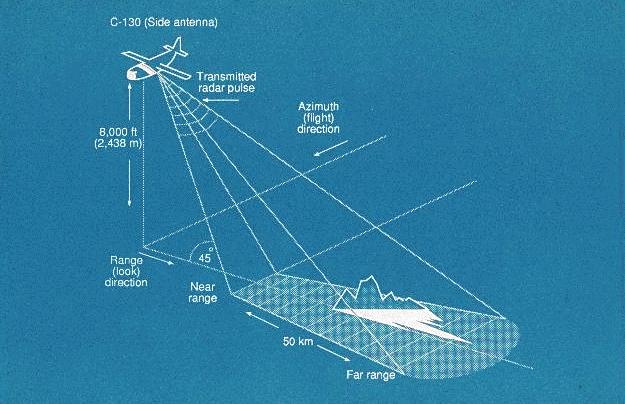 Boeing 737 Surveillance TNI AU Kini Didukung MX-20HD EO/IR | jejak defence