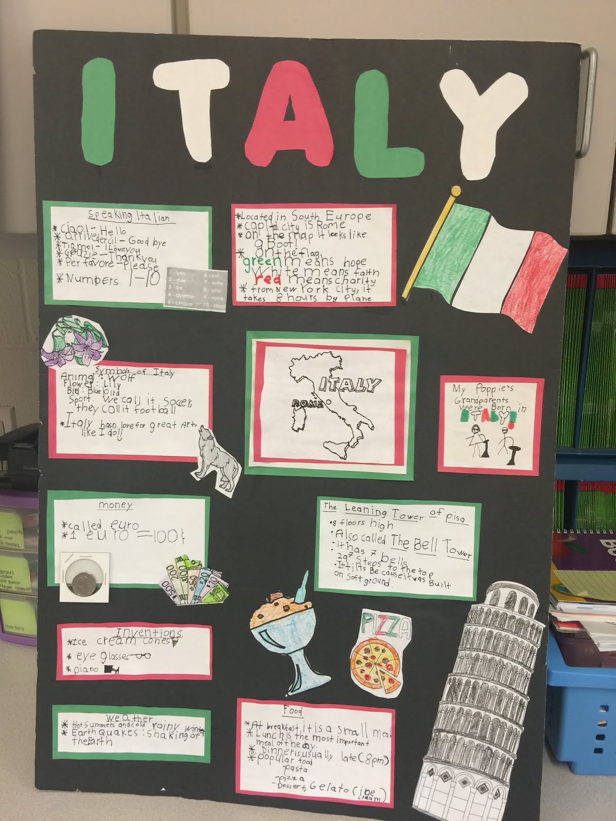 Here,Now: Harper's Peru Project