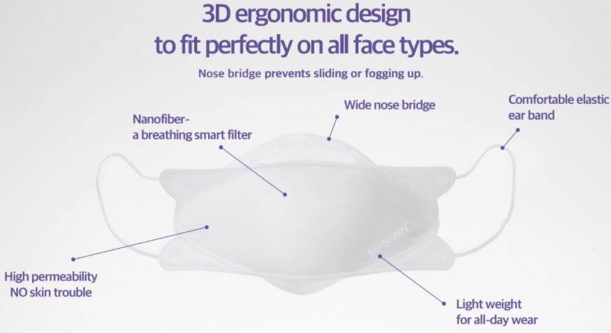 A GEEK DADDY: COVID NANO FIBER MASKS