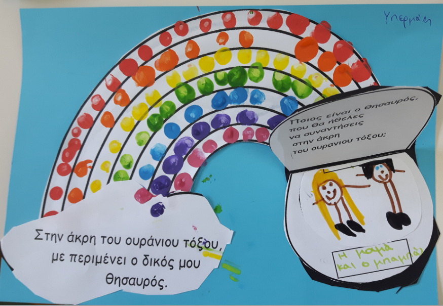 ...Το Νηπιαγωγείο μ' αρέσει πιο πολύ.: Etwinning: "Ένας δράκος με ...