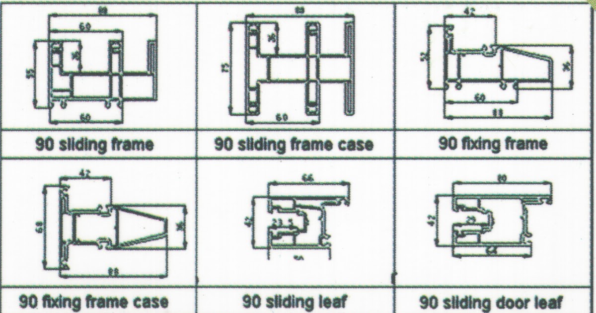 3Matra Frame: Jenis Produk