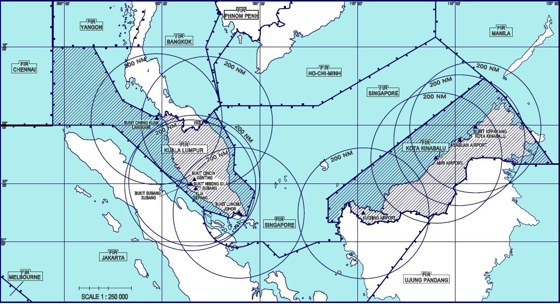 DEFENSE STUDIES: Kementerian Pertahanan Malaysia Adakan Tender Radar ...