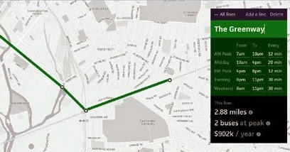 Maps Mania: Create Your Own Transit System & Transit Map