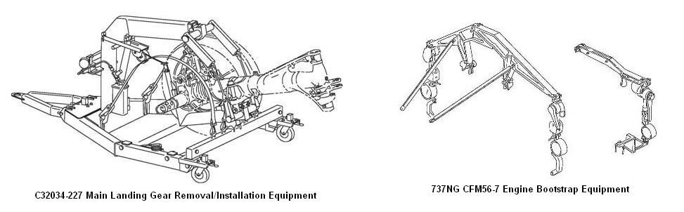 ODS Aero Tool Blog