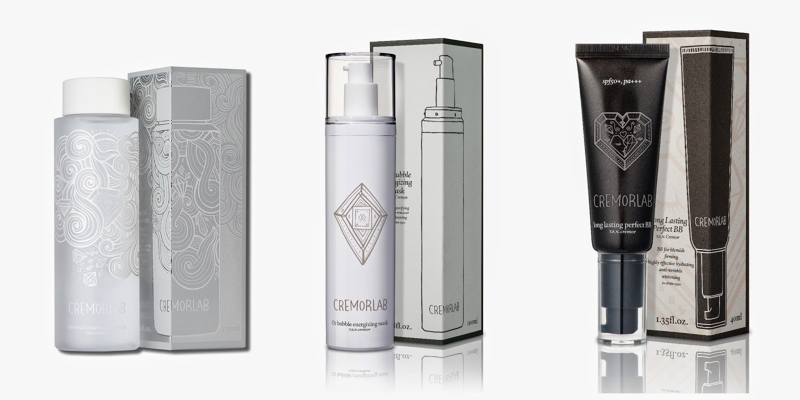 Launch of CREMORLAB | Muse by Watsons - carolinemayling