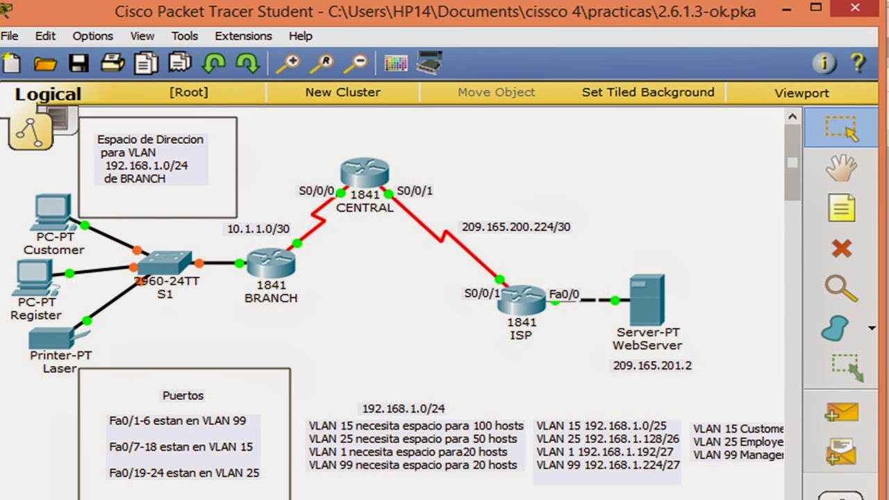 Cisco 4 "Redes WAN" : Modulo II: PROTOCOLO PUNTO A PUNTO