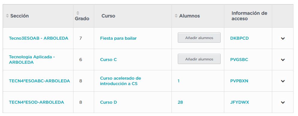 Aprendemos a programar con Luijetecno: USANDO code.org
