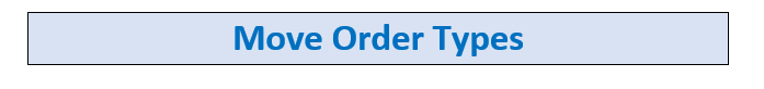 Oracle Application's Blog: Move order types in oracle apps r12