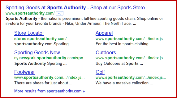 Technorena: Google Sitelinks and Importance of Meta Description Tag