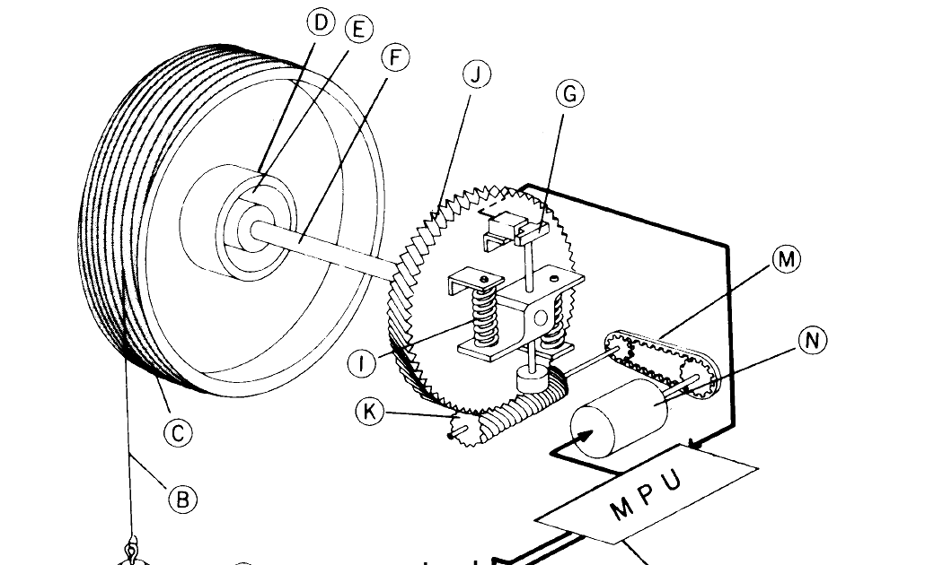 Servo Level Transmitter Principle