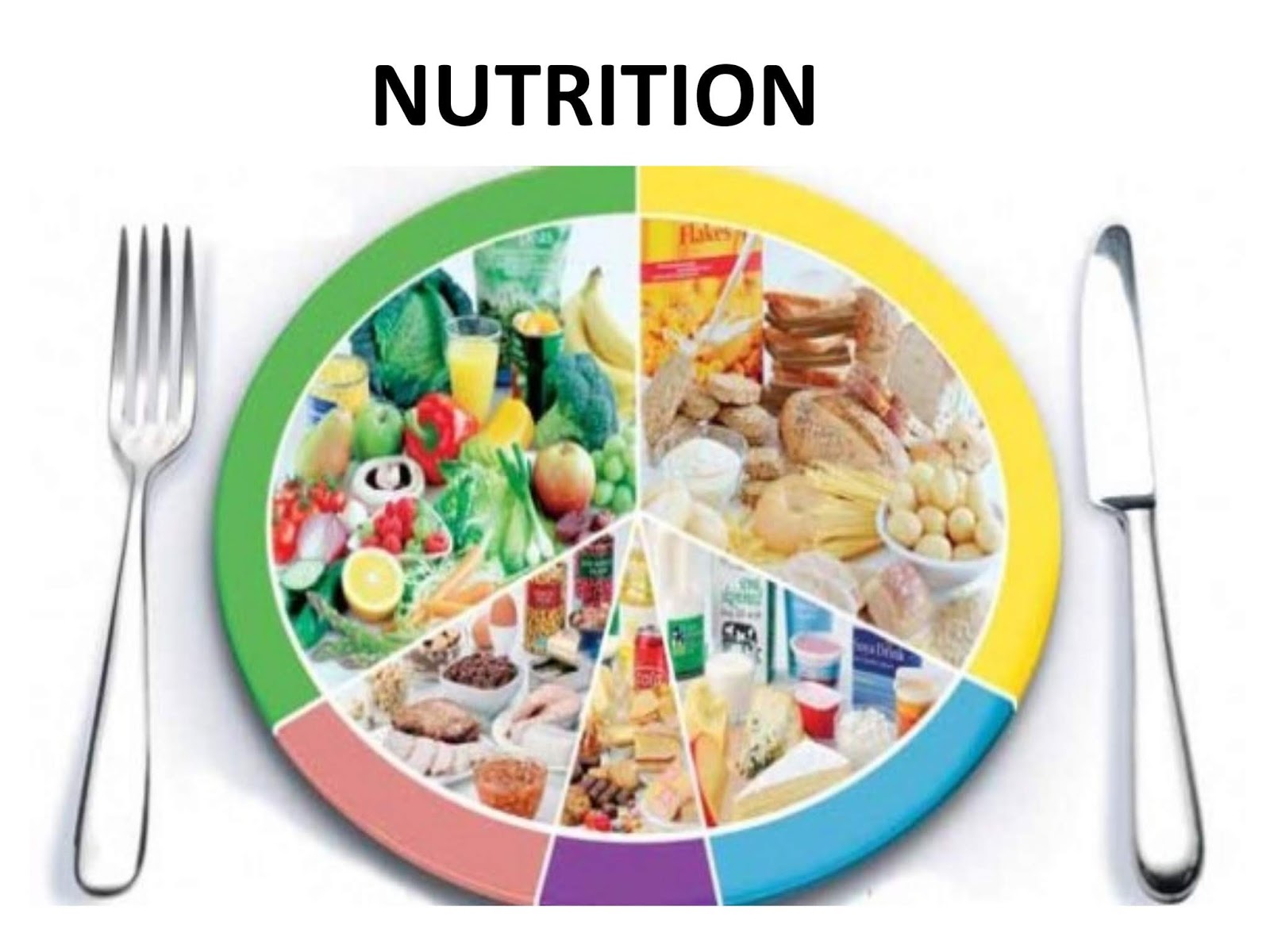 PROMOTING HEALTHY EATING & PHYSICAL ACTIVITY FOR HEALTHIER NATIONS ...