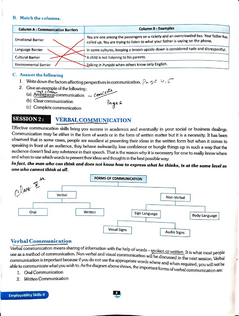 CLASS 9 PART A (UNIT - 1) COMMUNICATION SKILLS - I