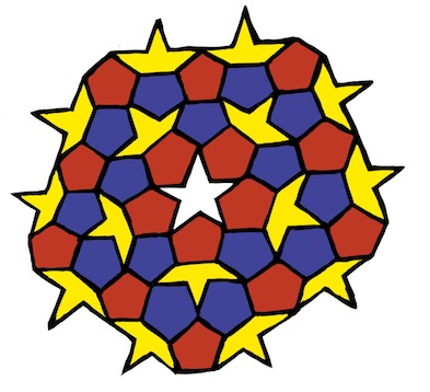 relativistic observer: Five-Fold Symmetry