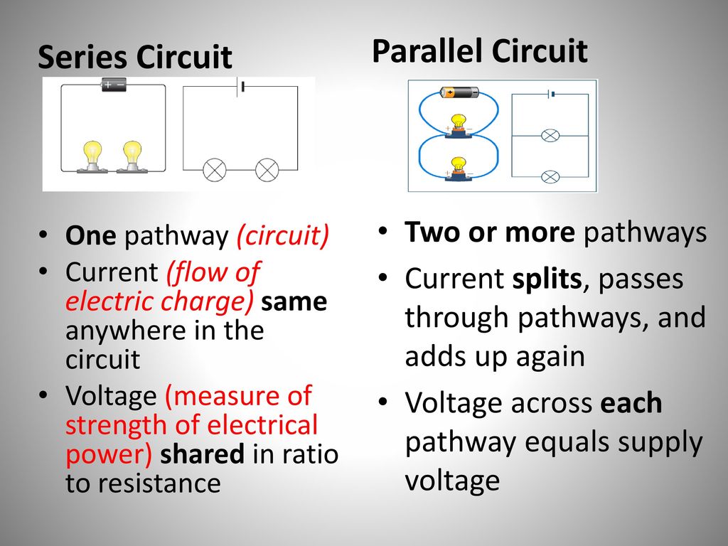 Net Japa: TUESDAY, 31st MARCH 2020: NATURAL SCIENCE