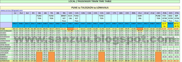 Local / Passenger Train Time Table Pune to Talegaon to Lonavala ...
