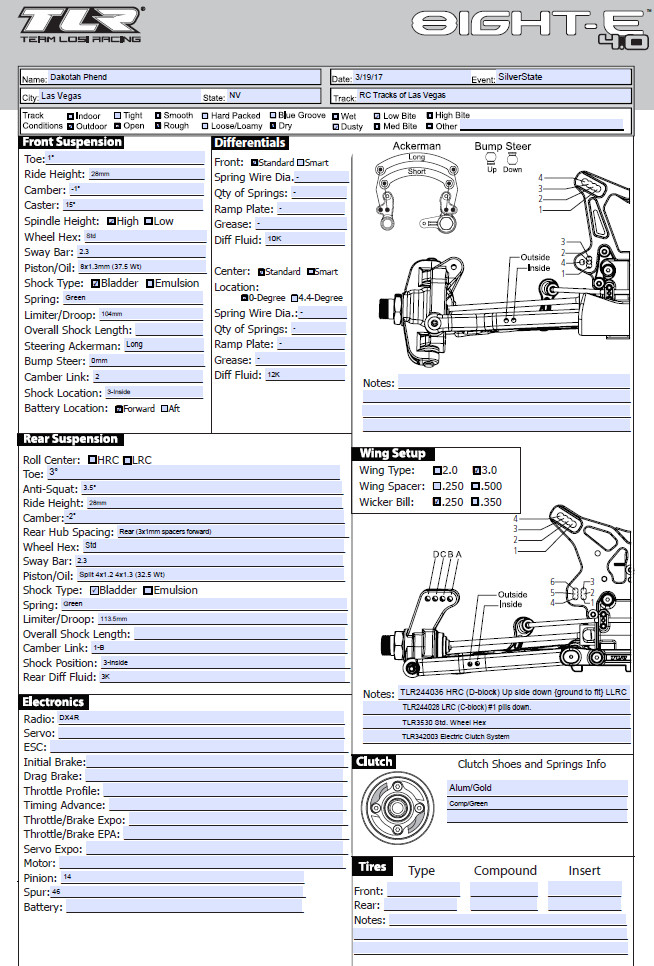 Team Losi Racing: Dakotah Phend 2017 Dirt Nitro Challenge & Silver ...
