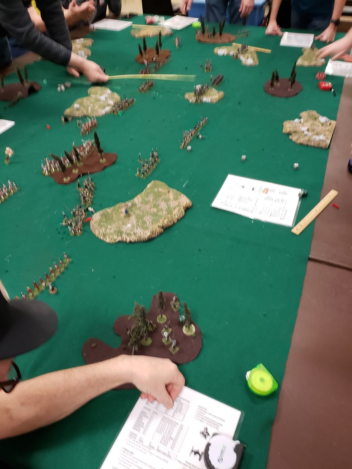 Anton's Wargame Blog: Battlefields 2020, a photo review